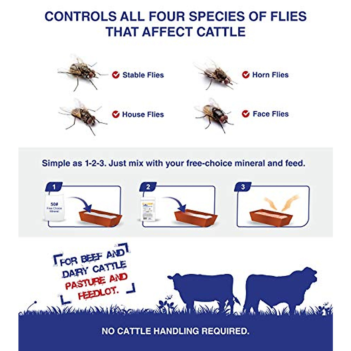 Champion USA JustiFLY Feedthrough Cattle Fly Control, 12 Pack | Non-Toxic Larvicide. Controls All Four Fly Species That Affect Cattle. Over 50 Million Head Treated
