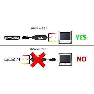HDMI to RCA Converter Cable - Convert Digital HDMI Signal to Analog AV - Compatible with PS4/XBOX One/Nintendo Switch/PC/Bluray and more - HDMI to AV Converter - Easy to Use