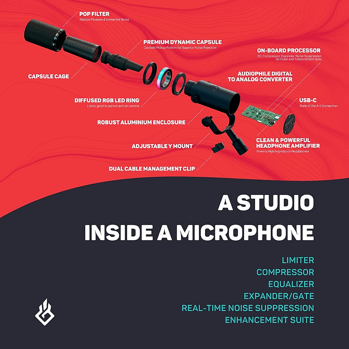 BEACN Dark Dynamic USB Mic for PC | Professional Microphone for Podcast, Gaming Mic, Streaming Mic | Studio-Quality Desk Mic for YouTube, Twitch, and Recording | Microphone for PC, Gaming & Streaming