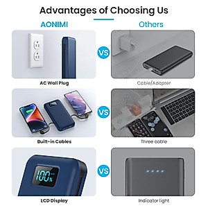 Portable Charger with Built-in Cables & AC Wall Plug,Ultra Slim 13800mAh USB-C Power Bank, 4 Output 2 Input LCD Display External Battery Pack Phone Charger Compatible with iPhone Samsung Android -Blue