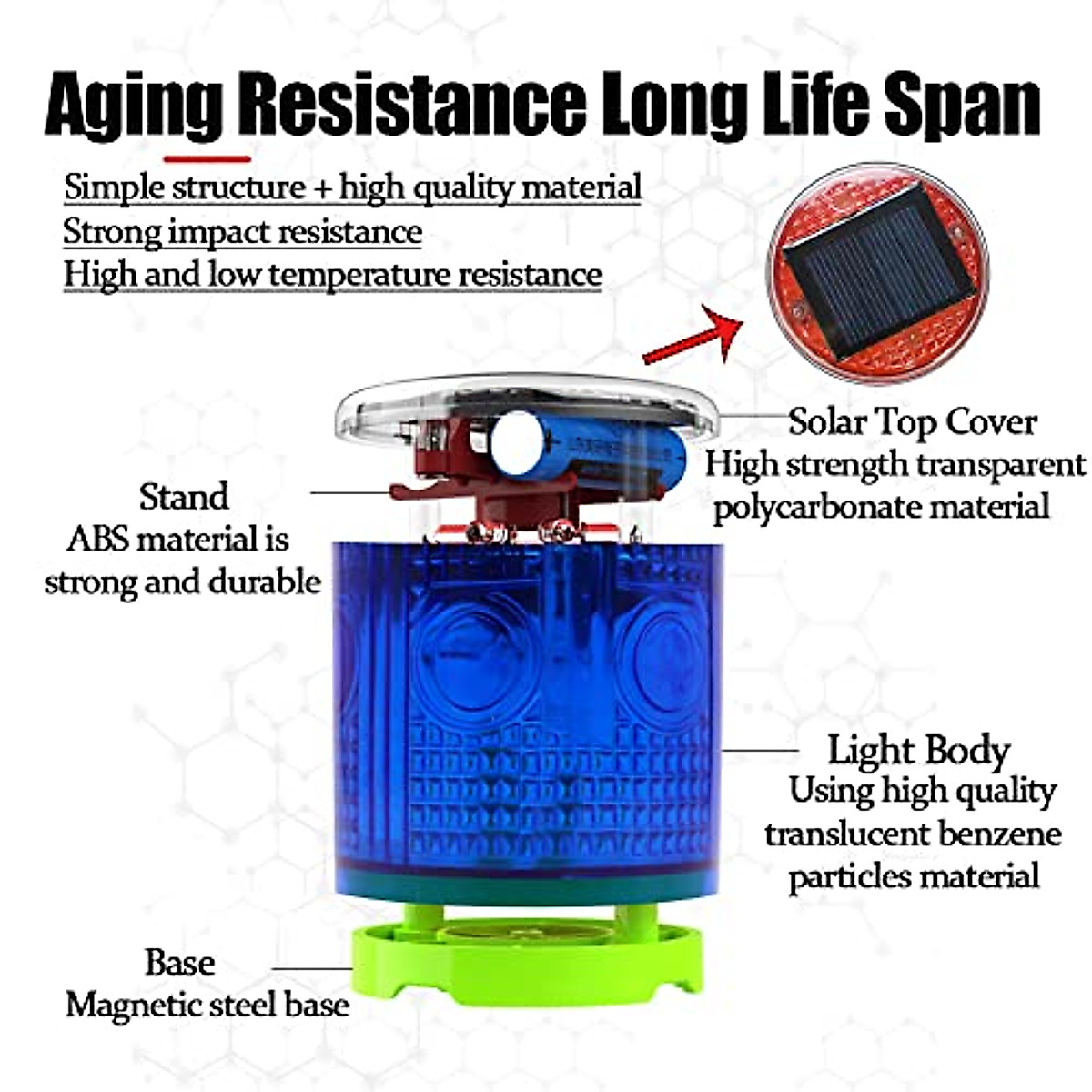 LEDHOLYT Solar Strobe Warning Light, Strong Magnetic Base Solar Emergency Strobe Warning Light, Automatic Turn on Safety Road Construction Traffic Strobe Light (Blue)