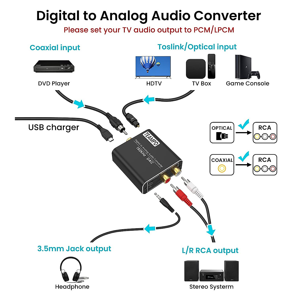 192KHz Digital to Analog Audio Converter, Aluminum Optical to RCA Converter with Optical Coaxial Cables, Toslink Optical Digital to RCA (L/R) and 3.5mm Jack DAC For TV PS4 DVD PS3 Amp Receiver Speaker