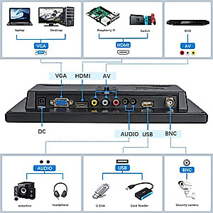 Haiway 10.1 inch Security Monitor, 1366x768 Resolution Small HDMI Monitor Small Portable Monitor with Remote Control with Built-in Dual Speakers HDMI VGA BNC USB Input for Gaming CCTV Raspberry Pi PC