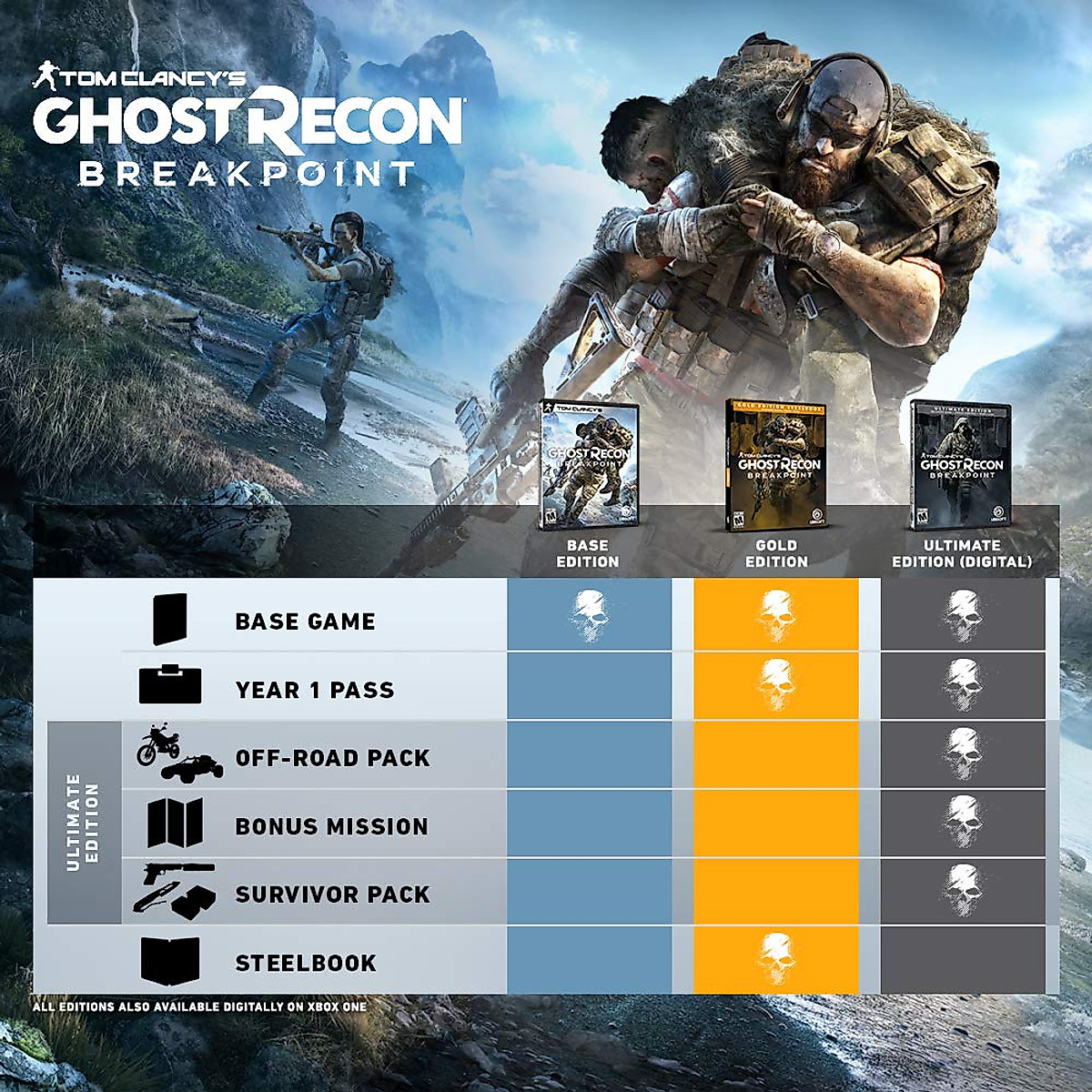 Tom Clancy's Ghost Recon Breakpoint - PlayStation 4
