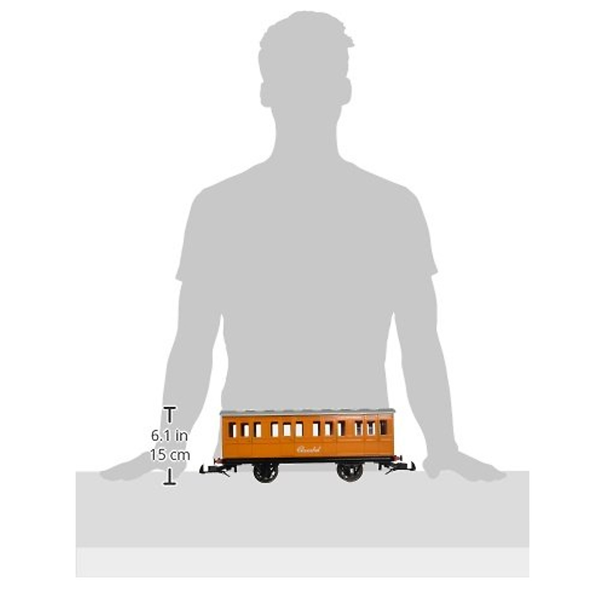 Bachmann Industries Thomas & Friends - Clarabel Coach - Large "G" Scale Rolling Stock Train