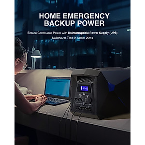 2000W Solar Power Station, 2048Wh LiFePO4 Portable Power Station, 4 x 2000W AC Outlets (4000W Surge), 900W Max Fast Charging, Solar Generator for Outdoors RV/Van Camping, Home Use UPS Emergency.