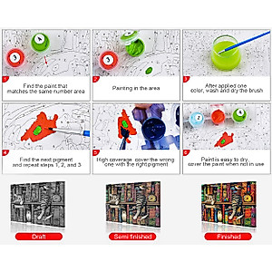 TUMOVO Paint by Numbers for Adults, DIY Oil Painting Charles Wysocki Adult Paint by Numbers Kits on Canvas Wall Decor, Frederick The Literate Painting Kits for Kids, Cats & Books - 16"x20"