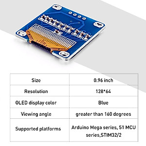 YLKOVA OLED 0.96 Inch OLED Display Module IIC SSD1306 128 64 LCD Blue with Du-pont Wire 40-Pin Female to Female, I2C Serial Self-Luminous Display Board, for Ar duino UNO R3 STM