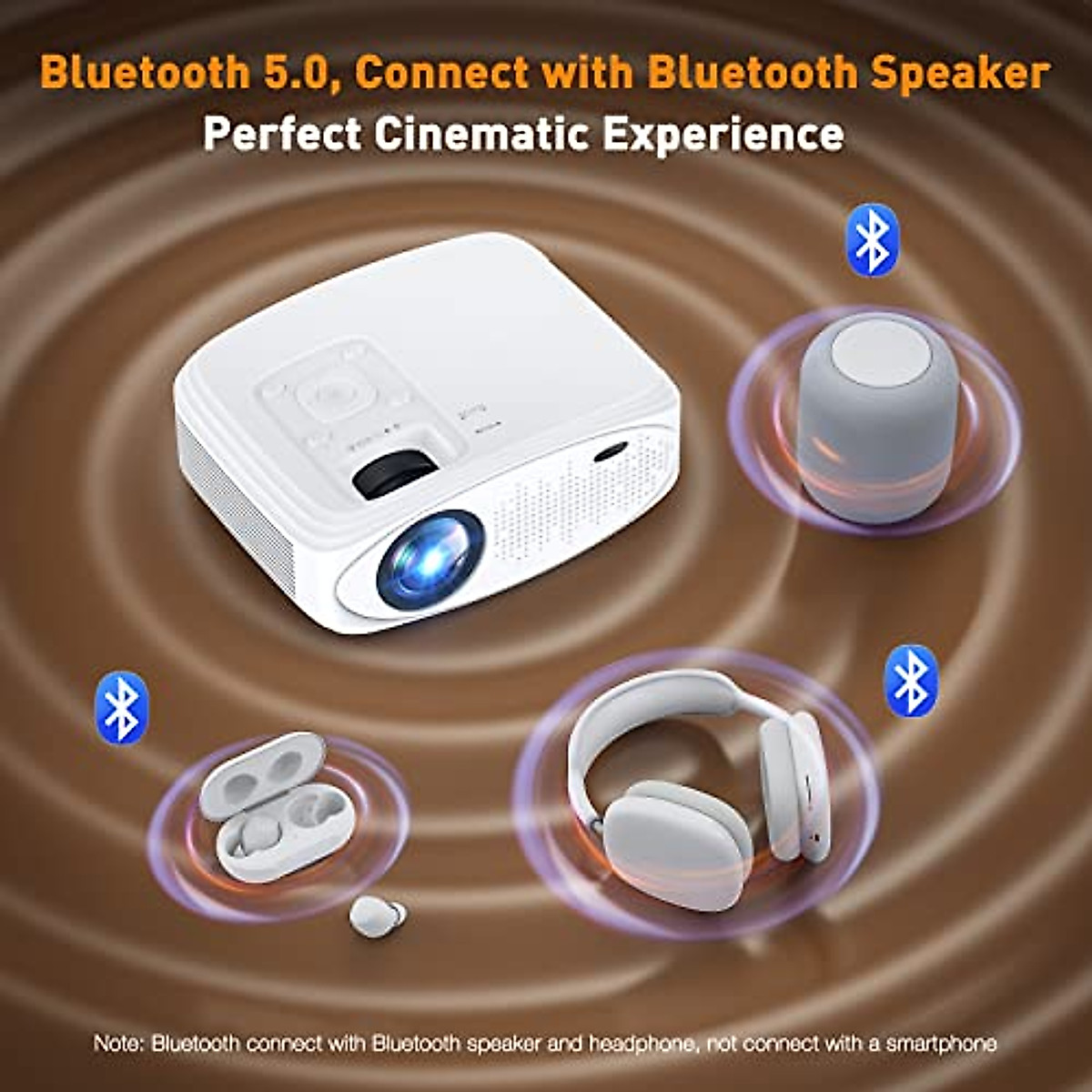 Projector, 9500L Projector with WiFi and Bluetooth - CRAZVIEW 5G Portable Video Projector, Outdoor Projector Native 1080P Support 350'' Display Compatible with Android/iOS/Tv Stick/Pc