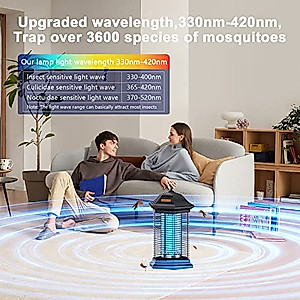 Amufer Bug Zapper Mosquito Zapper for Outdoor & Indoor,Upgraded 3 Mosquito Killing Technologies, 2 Safety Protection Technologies, Mosquito Killing Efficiency of 99.99%,Perfect for Home, Yard, Patio