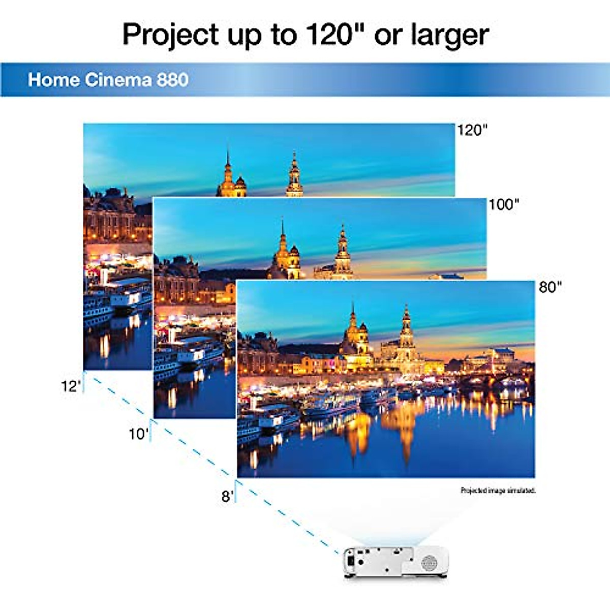 Epson Home Cinema 880 3-chip 3LCD 1080p Projector, 3300 lumens Color and White Brightness, Streaming and Home Theater, Built-in Speaker, Auto Picture Skew, 16,000:1 Contrast, HDMI 2.0, White