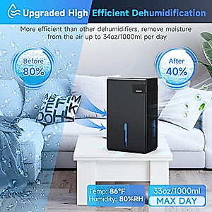 SIMSEN 95oz Dehumidifiers for Home, 8000 Cubic Feet(800 sq ft) Quiet Dehumidifier for Home with Drain Hose and 2 Working Modes, Portable Small Dehumidifiers for Bedroom Bathroom Basements Closet RV