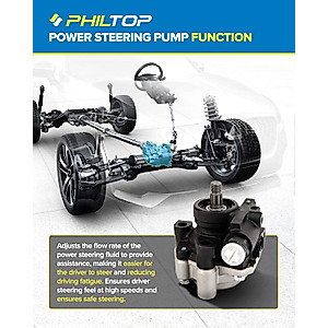 PHILTOP 21-5259 Power Steering Pump Fit For 2001-2005 IS300 Power Steering Pump