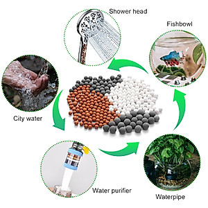 BLMHTWO 3 Packs Replacement Anion Mineral Shower Head Bead Four Color Shower Head Beads Shower Filter Water Stone Beads Filtration Mineral Beads Stones Balls Suitable for Filtered Shower Head