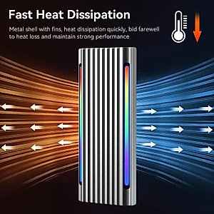 OYZENA Retro Game Console 2T. USB-C to USB-A/C, Up to 10Gb/s