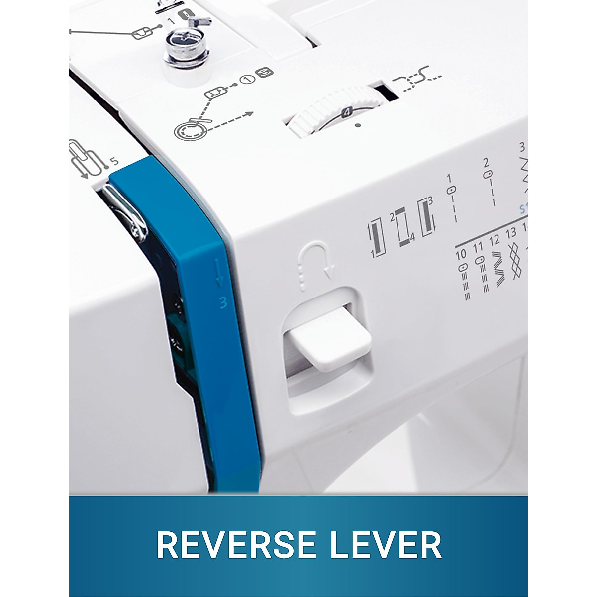 MILLEPUNTI Sewing Machine with 25 Stitches Automatic Needle Threader and Bobbin Winder Include 4 Feet and Accessories Perfect for Beginners Quilting and DIY MKR45