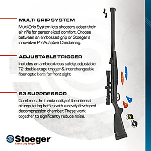 Stoeger S4000-E Combo - .22 Caliber - Black Synthetic with Fiber-Optic Sights & 4 x 32 Scope