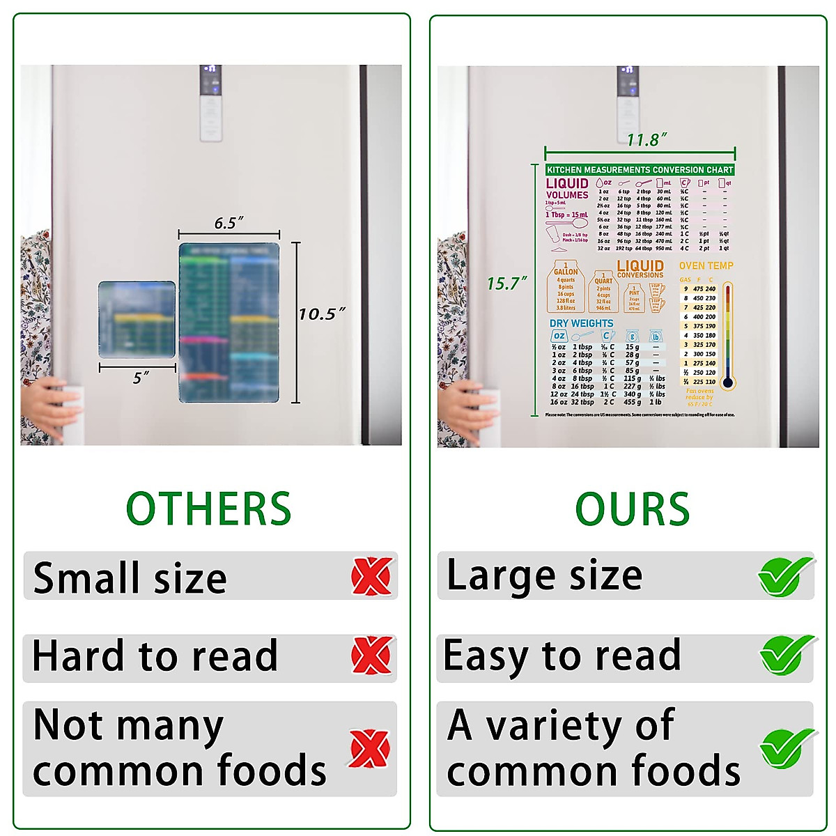 4 PCS, Large Print Air Fryer Cooking Times Chart Clear Sticker, Kitchen Measurement Conversion Chart, Meat Temperature Chart, Kitchen Rules, Cookbook Cheat Sheet, Removable Oil Proof Wall Protector