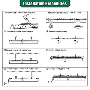 SZHLUX Grow Light 2FT 80W (2×40W) Full Spectrum LED Grow Light, Linkable Sunlight Plant Light for Indoor Plants, Grow Light Strip, Grow Lamp with On/Off Switch - 2 Pack
