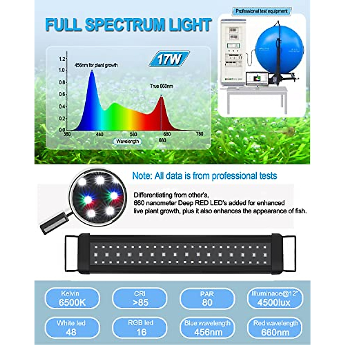 MingDak LED Aquarium Light Auto On Off, Fish Tank Light with Timer,9 Light Modes,15 Light Cycles, Full Spectrum Freshwater Planted Tank Light,18-24 Inches Model MDGLSD07-18