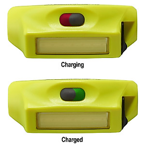 Streamlight Bandit Pro - Includes USB Cord & Elastic Headstrap - Yellow - Clam