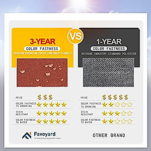 Favoyard Patio Chair Cushion 19 x 19 Inch Waterproof Outdoor Seat Cushions for Patio Furniture 3-Year Color Fastness Garden Sofa Couch Chair Pads with Handle and Adjustable Straps Set of 2, Spice