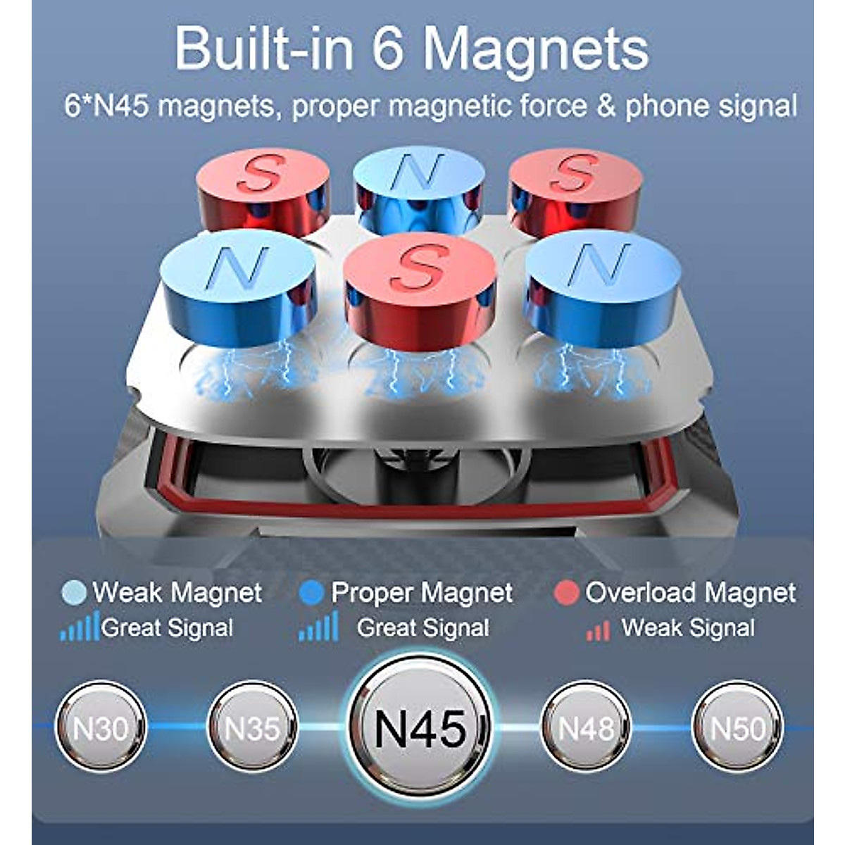 OQTIQ Car Cup Holder Phone Mount Magnetic, Universal Cup Holder Fit Phone Car Truck Mount Cup Holder Compatible with iPhone Samsung Galaxy LG and More, Extra Strong with 6 Magnets