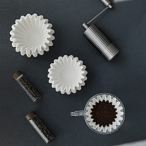 1-4 Cup Coffee Filters White Paper,Coffee Makers and Drip Coffee Pots Junior Basket Style, Chlorine Free Coffee Filter,50 Count