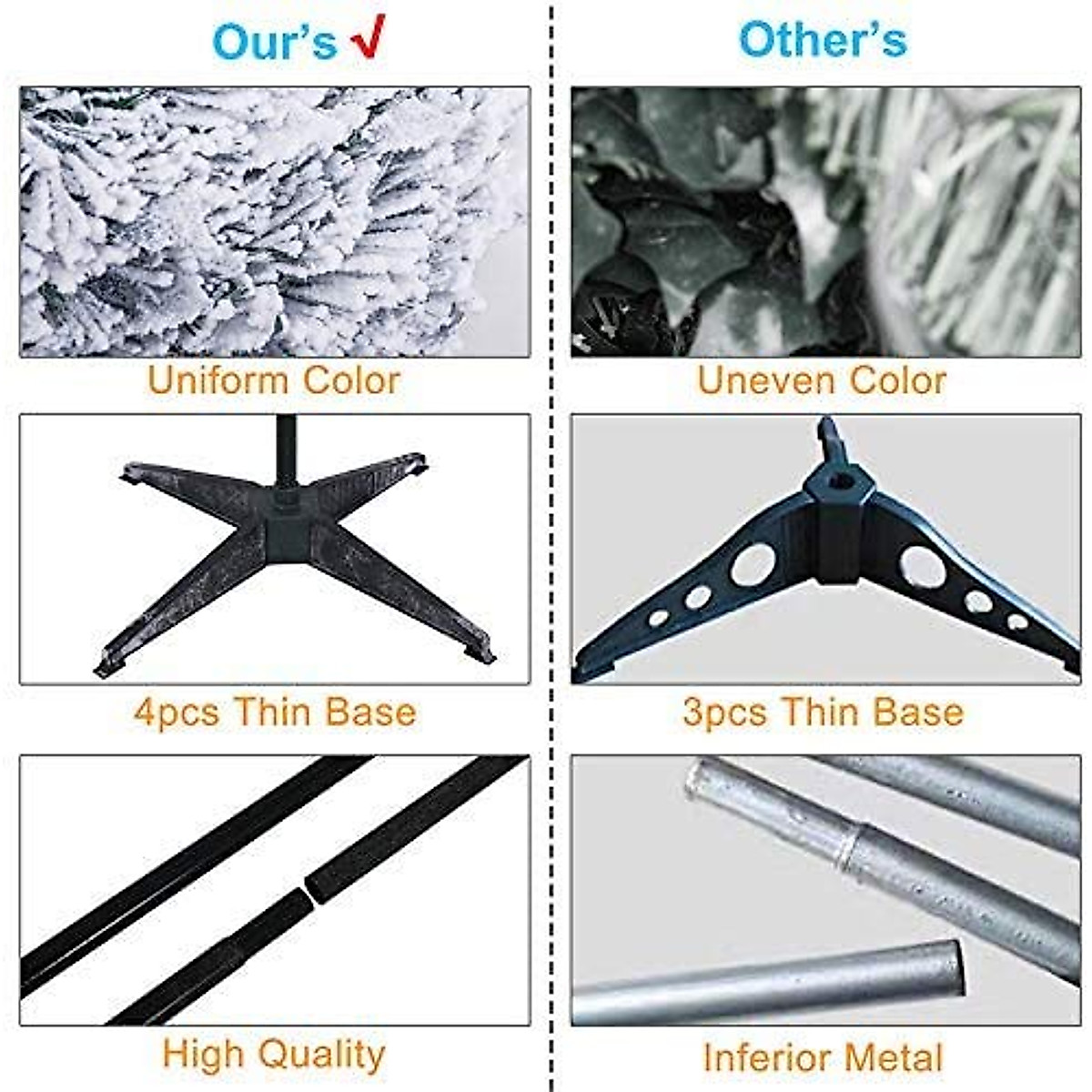 DOYOLLA Snow Flocked Christmas Tree 5ft, Artificial Small Pop up Collapsible Snow White Flocked Pencil Pine Tree for Holiday Christmas Decorations Indoor Outdoor