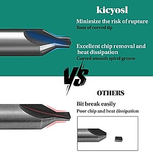 Kicyosl 7 Pcs Upgraded Center Drill Bits Set, High Speed Steel 60-Degree Angle Center Drill Bits Kit Countersink Tools for Lathe Metalworking Size 1.0 1.5 2.0 2.5 3.0 4.0 5.0