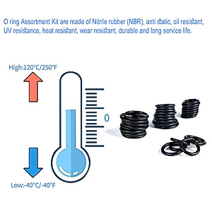 400 Pcs Rubber O-Rings Assortment Kit, 24 Sizes Rubber O-Ring Sealing Seal Assortment Set for Faucet, Hose, Automotive Repair, Plumbing, Gas, O Rings Kit