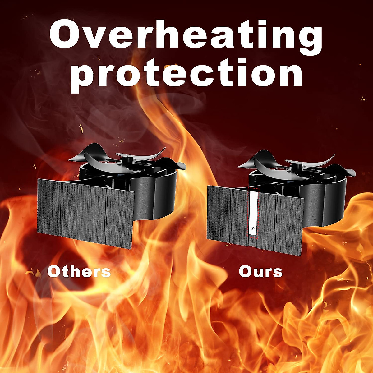 WESTLEY Wood Stove Fan Heat Powered, 4-Blade Fireplace Fan, Stove Fan for Wood/Log Burner/Fireplace, Increases 80% More Warm Air Than 2 Blade Fan, with Magnetic Thermometer