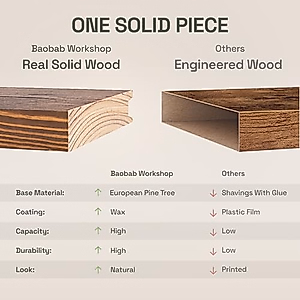 BAOBAB WORKSHOP Wood Floating Shelves 16 inch - Bathroom Shelves for Room Wall Mount - Wide Wooden Wall Shelves for Bedroom Kitchen Living Room - Walnut - 16D x 6.7W Inch, Set of 2