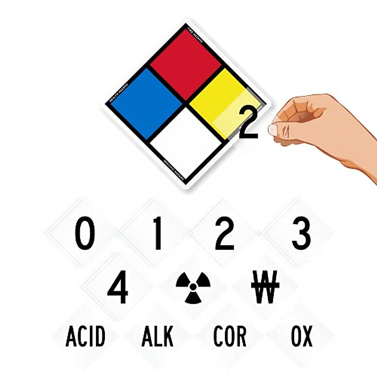 SmartSign NFPA Adhesive Label Kit (Placard, Digits & Symbols) | 8.5" Tall (Tip-to-Tip) Diamond Laminated Vinyl, 6" x 6"