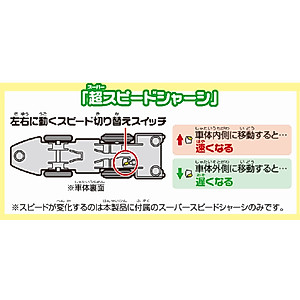 TAKARA TOMY Speed ​​Change in Plarail S-16 Rail !! E5 Shinkansen Hayabusa