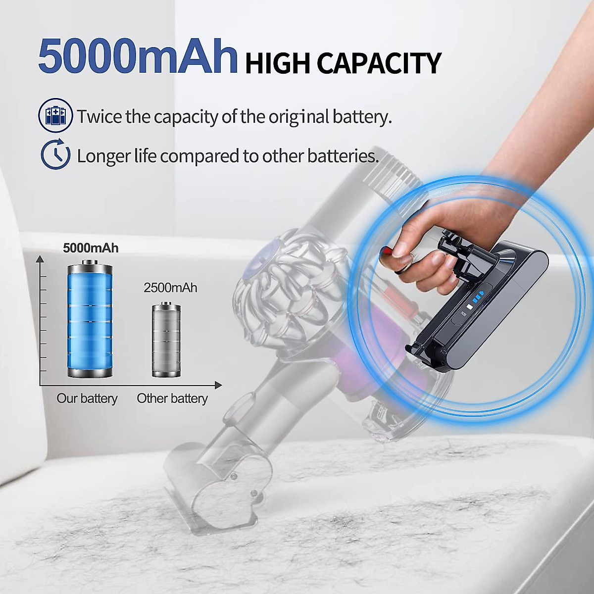 V10 Battery Replacement for Dyson, 5000mAh 25.2V V10 Battery Compatible with Dyson V10 Animal V10 Absolute V10 Motorhead V10 Fluffy SV12 Clean Cordless Stick Vacuum Cleaner（NOT FIT SV10）
