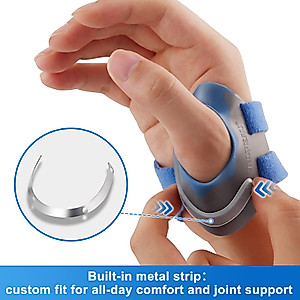 Velpeau CMC Thumb Brace for Osteoarthritis - with Shape-memory Restriction Splint, CMC Joint Stabilizer, Basal Thumb Arthritis Pain Relief and Support for Women and Men (Blue, Left Hand, Medium)