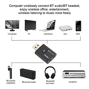 Garsentx Bluetooth 5.0 USB Dongle Adapter for PC, 2 in 1 USB Bluetooth Transmitter Receiver Adapter Wireless Transfer, Dual Output USB/AUX, for Computer TV Speaker Headset