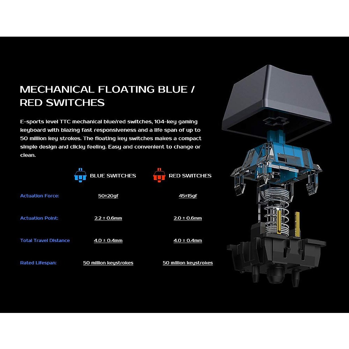 GameSir GK300 Wireless Mechanical Gaming Keyboard 2.4 GHz + Blutooth Connectivity, 1ms Low Latency, Aluminium Alloy Top Plate, Anti-ghosting for PC/iOS/iPad/Android Smartphone/Laptop and Mac (Renewed)