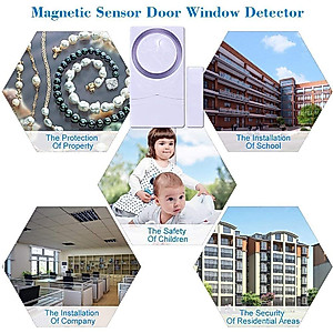 HENDUN Bundles of Wireless Door Alarm 2 Sets with Remote and 4 Sets Without Remote