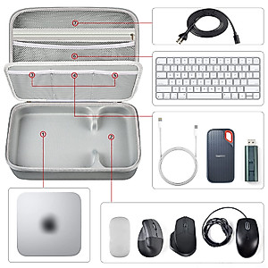 Case Compatible with Apple 2023 Mac Mini M2/ Mac Mini M1 & Mac Mini Previous Model Desktop Computer, Electronics Organizer Fits for Keyboard, Magic Mouse and Accessories (Box Only)-Gray