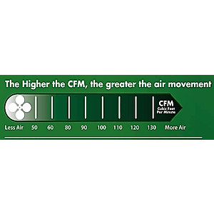 Hunter 81021z Victorian Decorative Bathroom Ventilation Exhaust Fan and Light, Silver, 90 CFM