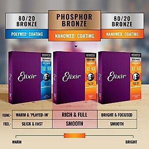 Elixir Strings, Acoustic Guitar Strings, Phosphor Bronze with NANOWEB Coating, Longest-Lasting Rich and Full Tone with Comfortable Feel, 6 String Set, 3 Pack, Medium 13-56