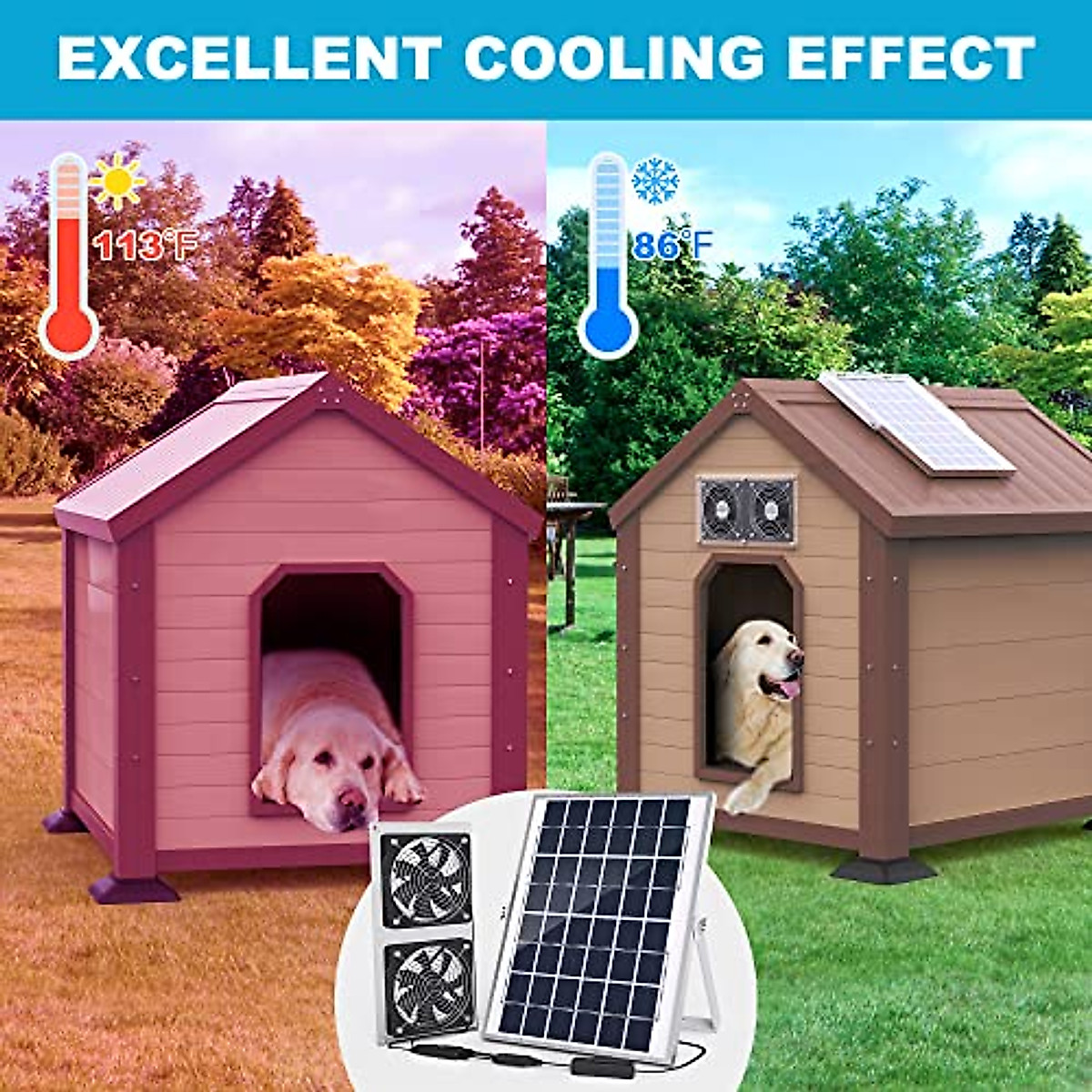 SOLPERK Solar Fan for Shed, 10w Chicken Coop Solar Panel Fan, Solar Greenhouse Fan with 11.8ft/3.6m Cable, Solar Exhaust Fan For Shed, Chicken Coop, Greenhouse, Dog House