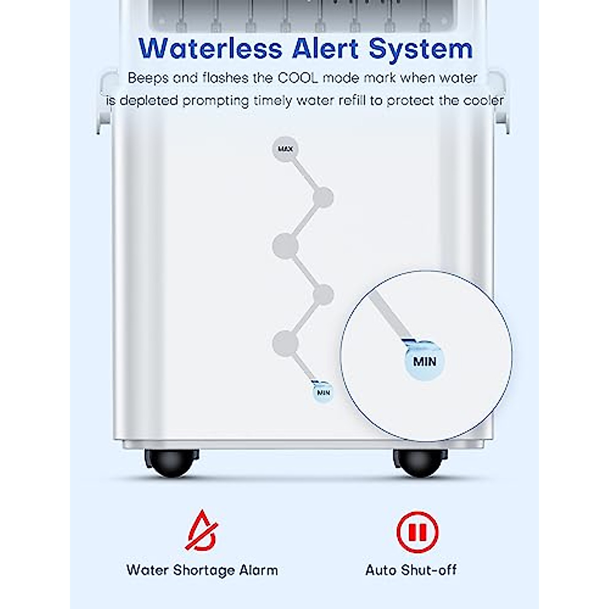 Evaporative Air Cooler, SKYICE 3-IN-1 Bladeless Cooling Fan,Portable Air Conditioner Wheels for JDAC69R