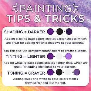 Horizon Group USA Pre-Printed Canvas & Paint Art Set, 3-Pack, 5x7 Canvas Panels, 12 Tempera Paints, 6 Easy-Grip Assorted Paintbrushes for Paint Projects, Panda, Fox & Glitter Unicorn.