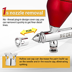 NEOECO SJ83 Airbrush, Self-Centring Plug-in Nozzle，0.2, 0.3 & 0.5mm Nozzle Sets and 1/3 oz Cup, Dual-Action Gravity Feed Airbrush with 1/3 oz,2/3 oz,4/3 oz Replacement Cups (RED)