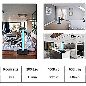 BAIMNOCM Germicidal UVC Lamp Light 38W UV Light sanitizer Ozone Disinfection lamp with Remote Control Timer for Car/Household/Pet Area