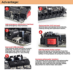 CNCTOPBAOS 3 Axis GRBL 1.1f USB Port CNC Engraving Machine Control Board CNC Router Engraver Milling Machine Controller Board