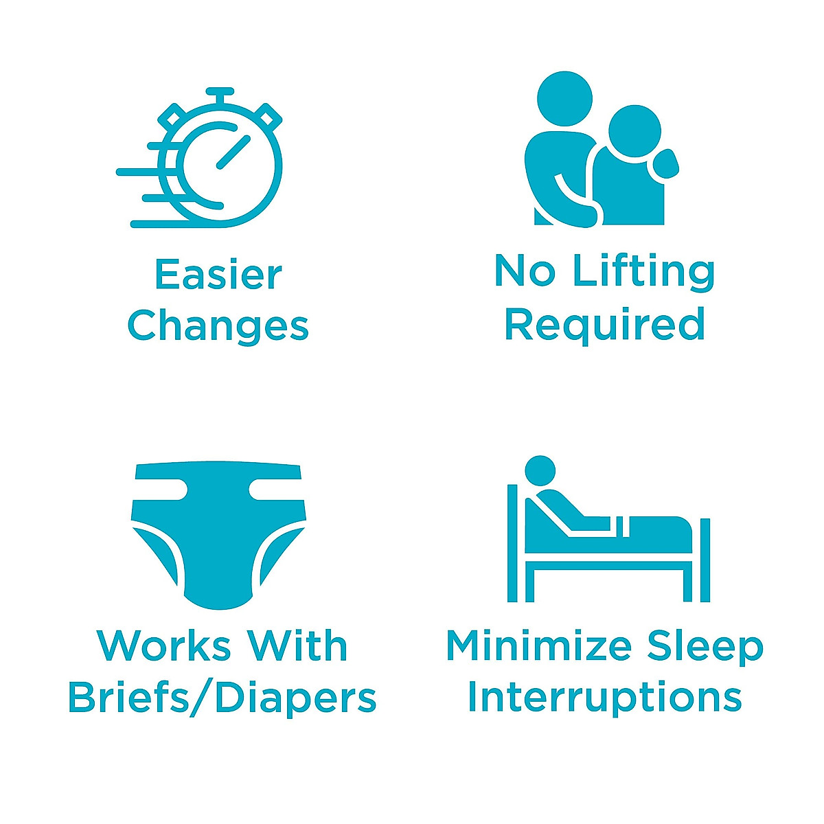 QuickChange Men's Incontinence Wrap, Maximum Absorbency Catheter Alternative for Males with Reduced Mobility | 17 Ounce Capacity, Adjustable Size, 50-Count